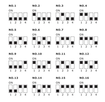 [Hardware Support - Cooling] How to Install Riing Plus Controllers ...